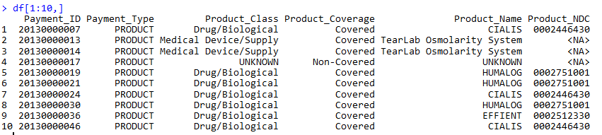 rbindlist() for all of you list-of-dataframe monsters – MODEX